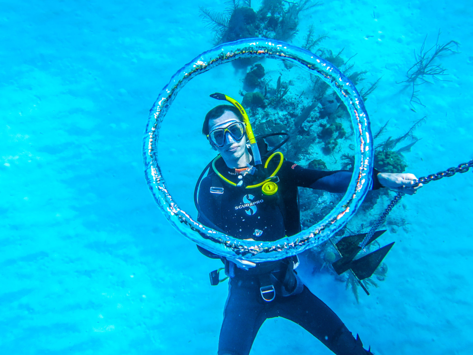 Activities & Adventures on Grand Turk Island – Love Villas – Grand Turk ...